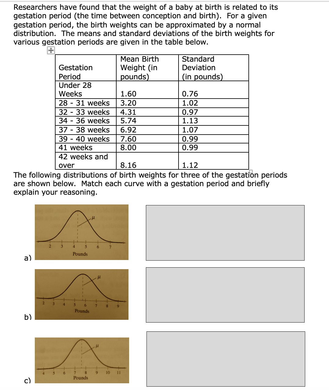 Solved gestation period (the time between conception and | Chegg.com