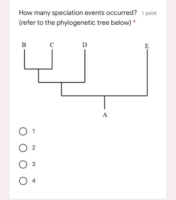 Solved How many speciation events occurred? 1 point (refer | Chegg.com Solved How many speciation events occurred? 1 point (refer | Chegg.com