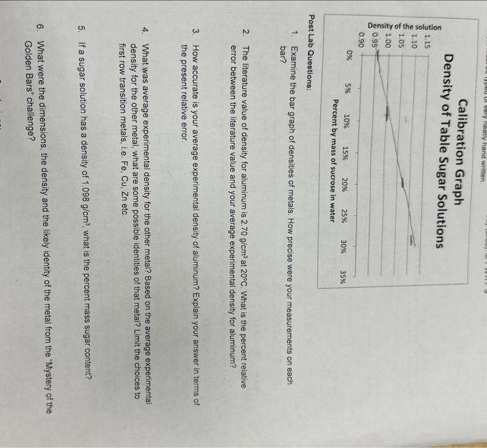Data: Complete the tables Table Errorl No text of | Chegg.com
