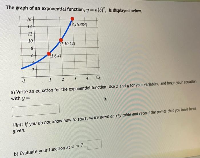 Solved The graph of an exponential function, y = a(b), is | Chegg.com