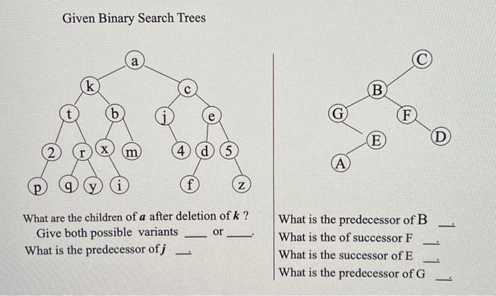 Solved Given Binary Search Trees What are the children of a | Chegg.com