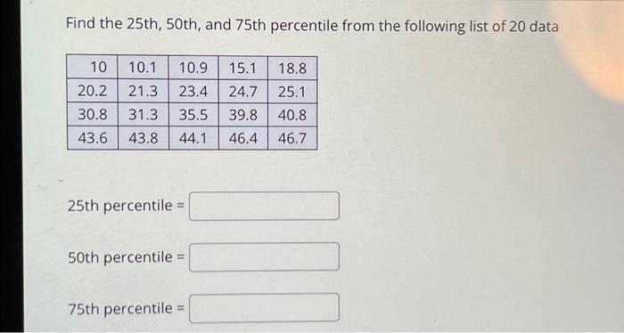 Solved Find the 25th, 50th, and 75th percentile from the | Chegg.com