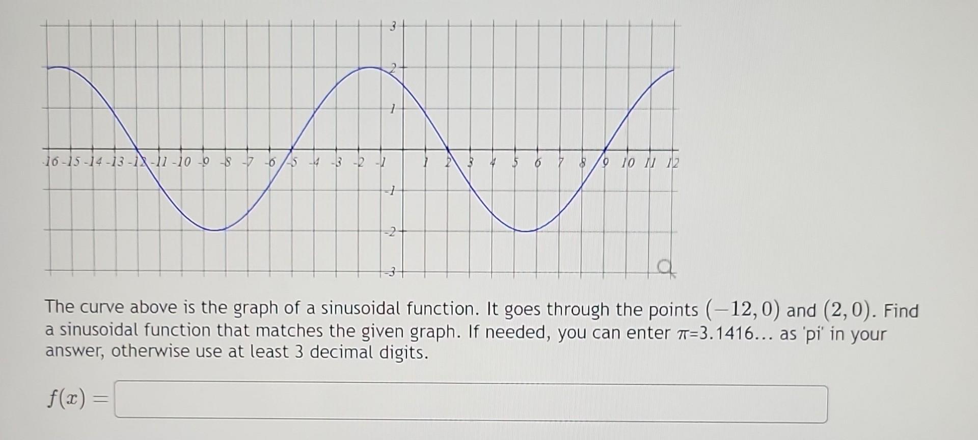 Solved The curve above is the graph of a sinusoidal | Chegg.com