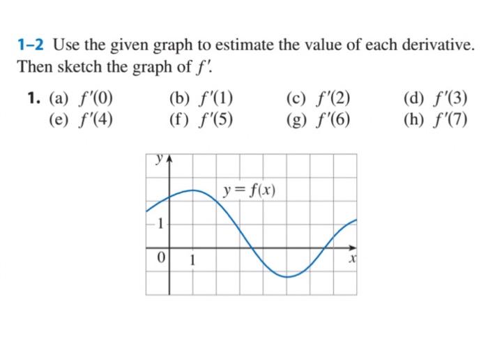 4-11 Trace or copy the graph of the given function f. | Chegg.com