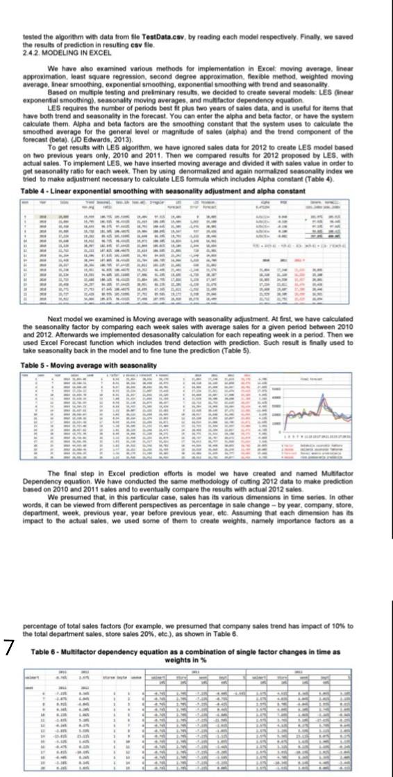 Solved tested the algorithm with data from file TestData.csv | Chegg.com