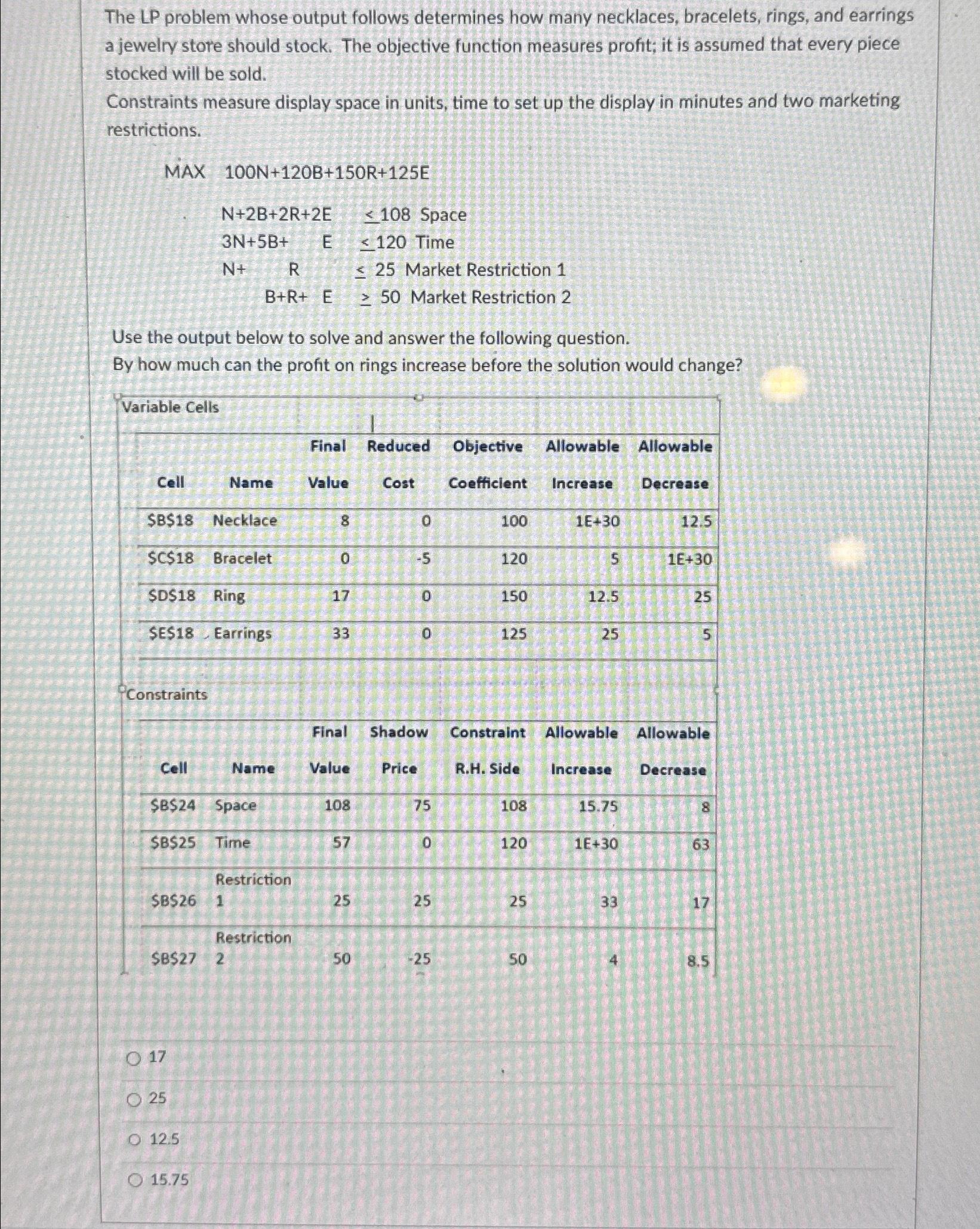 Solved The LP problem whose output follows determines how | Chegg.com
