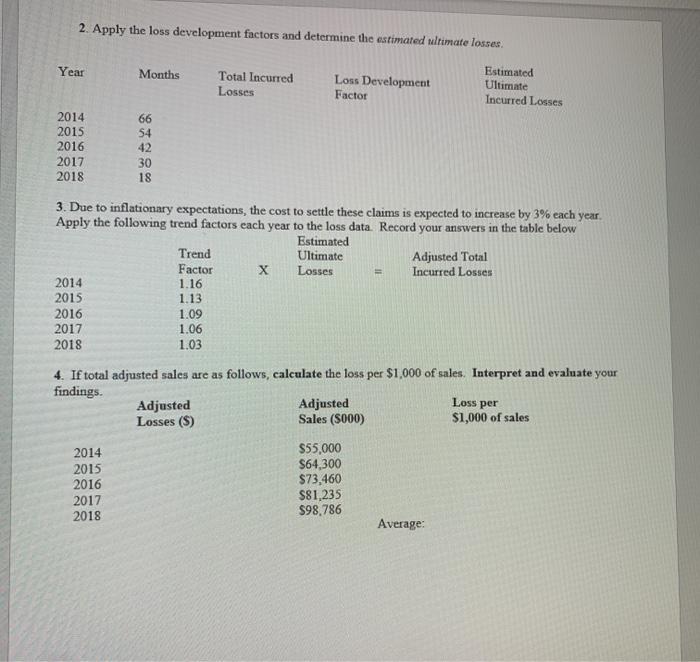 2. Apply the loss development factors and determine | Chegg.com
