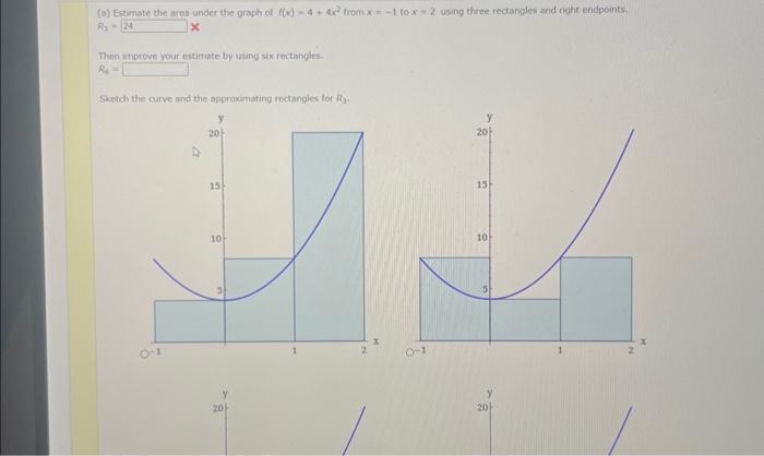 Solved (b) Estimate the aroa under the graph of f(x)=4+4x2 | Chegg.com