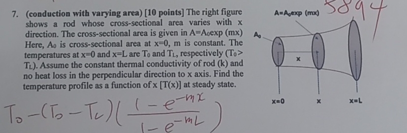 Solved (conduction with varying area) [10 ﻿points] ﻿The | Chegg.com