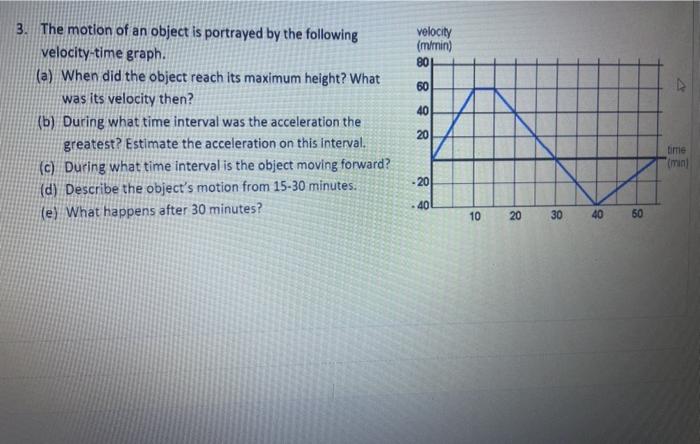 Solved velocity (m/min) 80| 60 40 3. The motion of an object | Chegg.com