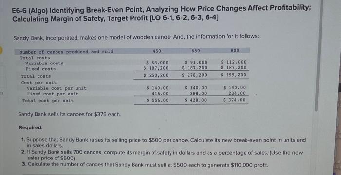 Solved E6-6 (Algo) Identifying Break-Even Point, Analyzing | Chegg.com