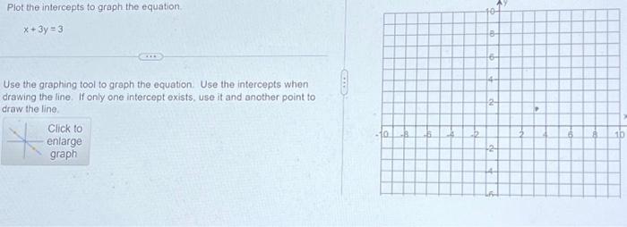Solved Plot the intercepts to graph the equation. x + 3y = 3 | Chegg.com