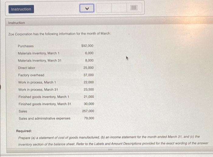 Solved Zoe Corporation has the following information for the | Chegg.com