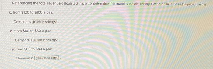 Solved Using the demand schedule below, plot the demand | Chegg.com