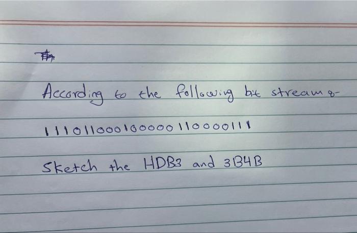 Solved According 111011000100000110000111 Sketch the HDB3 | Chegg.com