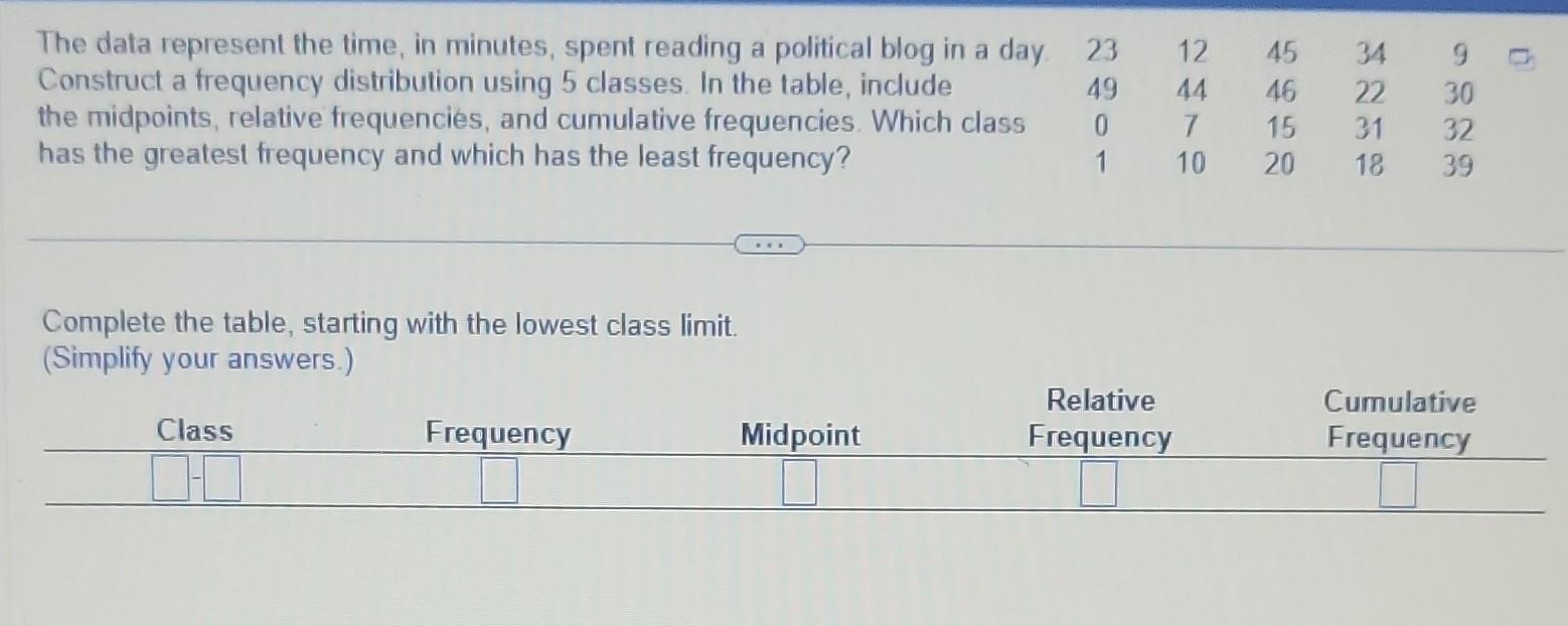Solved Complete the table, starting with the lowest class | Chegg.com