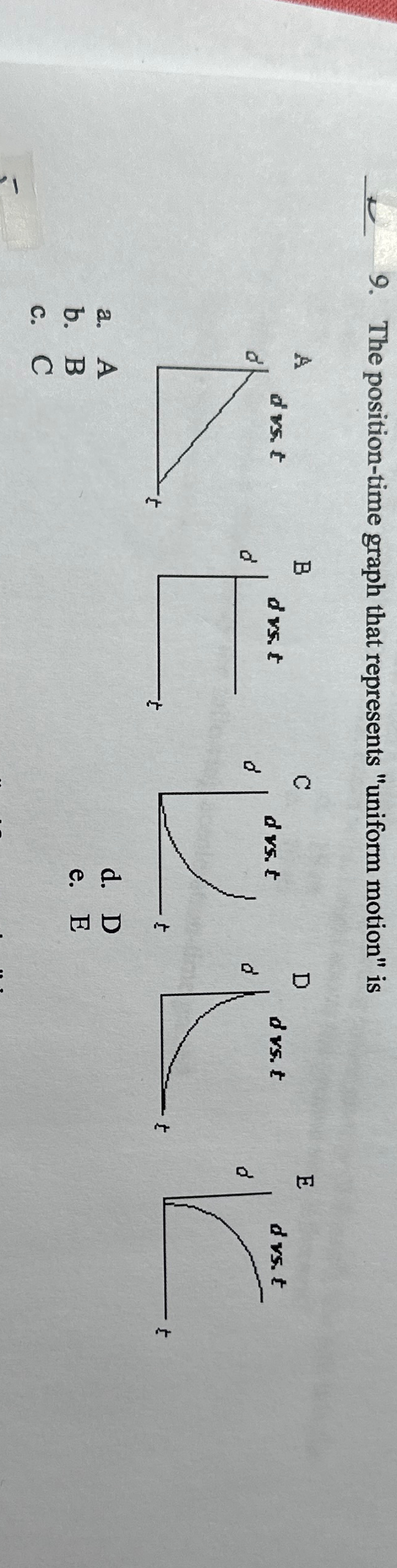 Solved The position-time graph that represents "uniform | Chegg.com