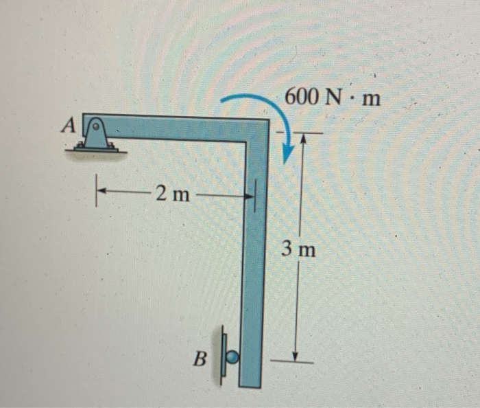 Solved Questions: 1. [10 pts) Drawing an accurate FBD is | Chegg.com