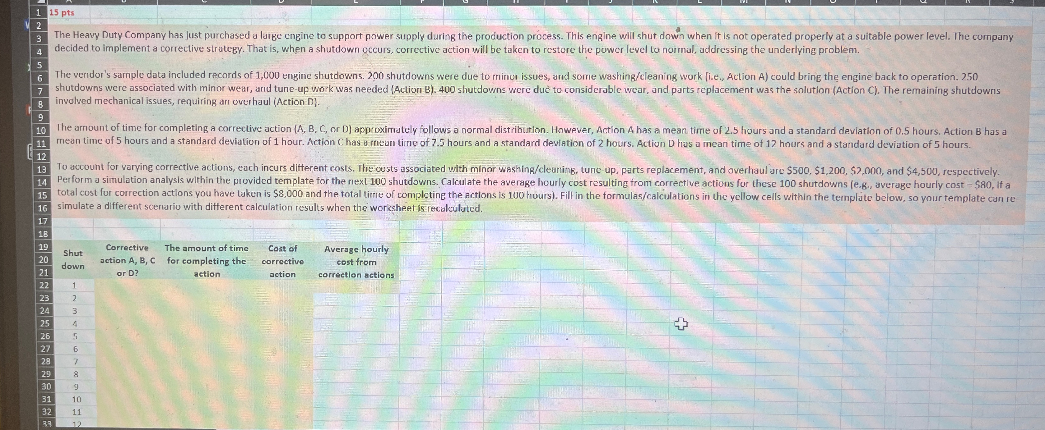 Solved 15 ﻿pts22decided to implement a corrective strategy. | Chegg.com