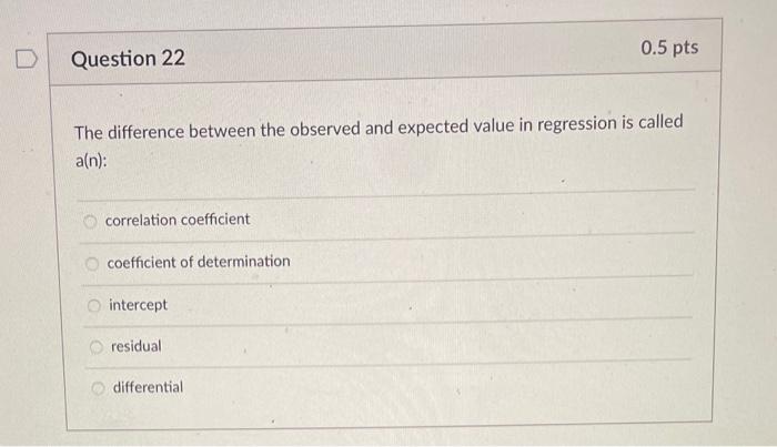 Solved The difference between the observed and expected | Chegg.com