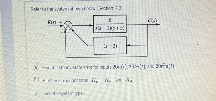 Solved Refer To The System Shown Below [section 7 3] A