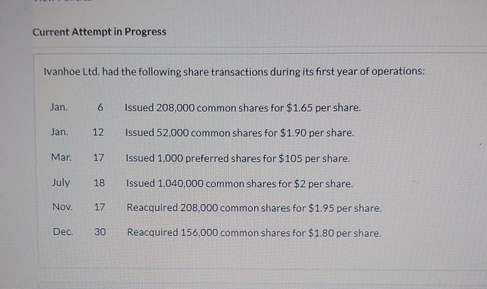 Solved Current Attempt in Progress Ivanhoe Ltd. had the | Chegg.com