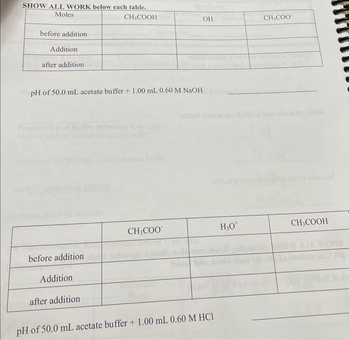 Solved pH of 50.0 mL acetate buffer +1.00 mL0.60MNaOH pH of | Chegg.com