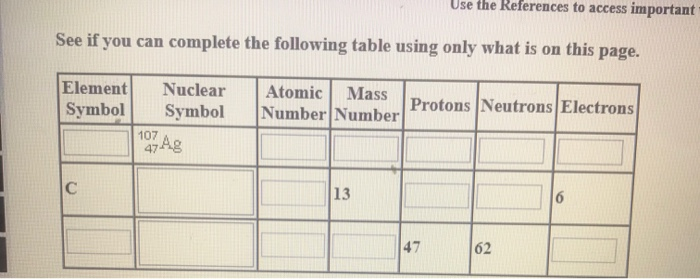 Solved Use the References to access important See if you can | Chegg.com