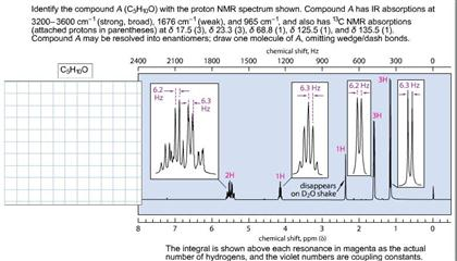 Solved Identify the compound A (C3H13O)with the proton NMR | Chegg.com