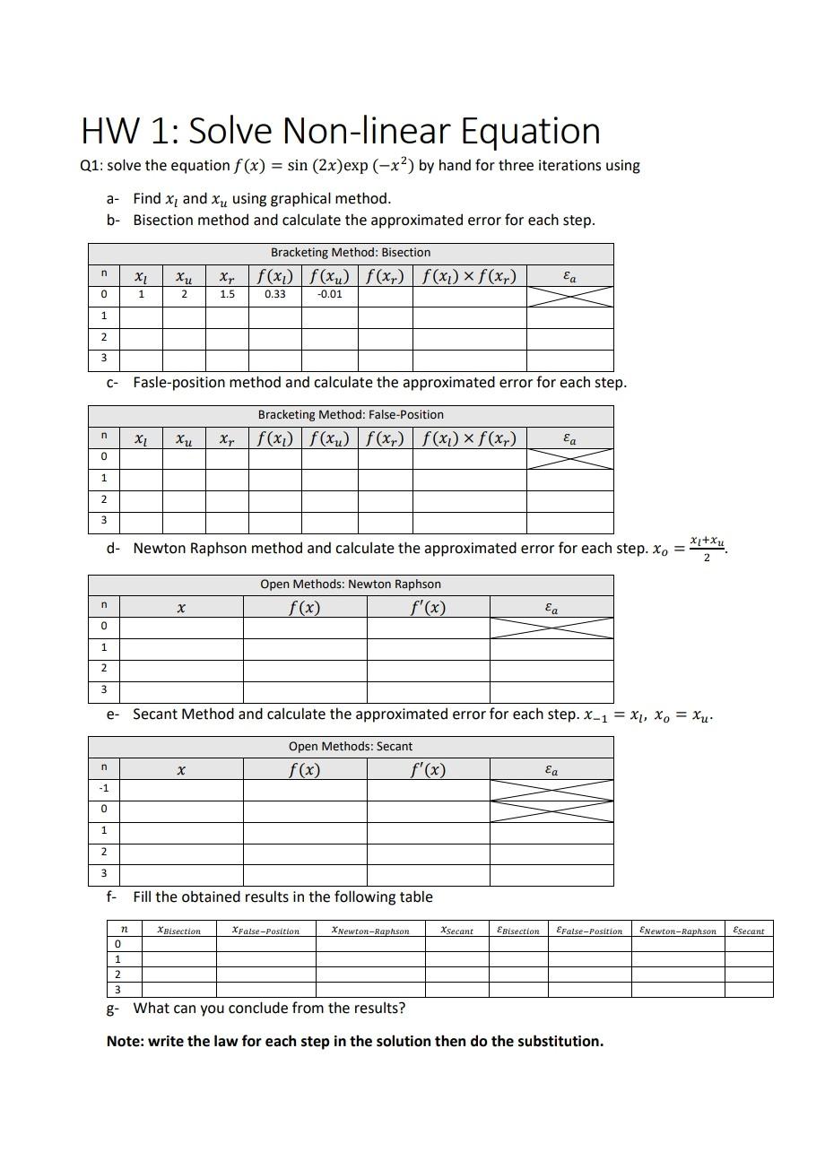 HW 1: Solve Non-linear Equation Q1: solve the | Chegg.com