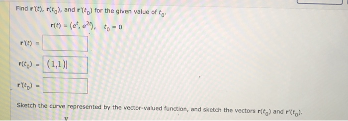 Solved Find r(t), r(to), and r'(to) for the given value of | Chegg.com