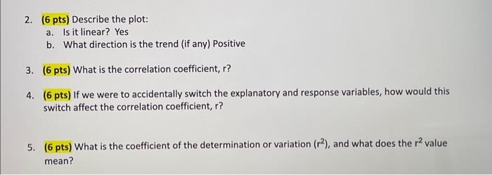 Solved Fitted Line Plot Heart Attack Procedure Cost | Chegg.com
