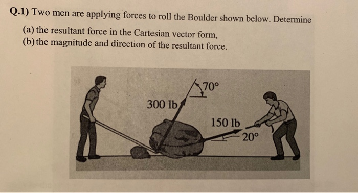 Solved: Q.1) Two Men Are Applying Forces To Roll The Bould... | Chegg.com