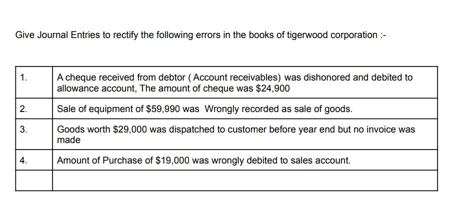 Solved Give Journal Entries to rectify the following errors | Chegg.com