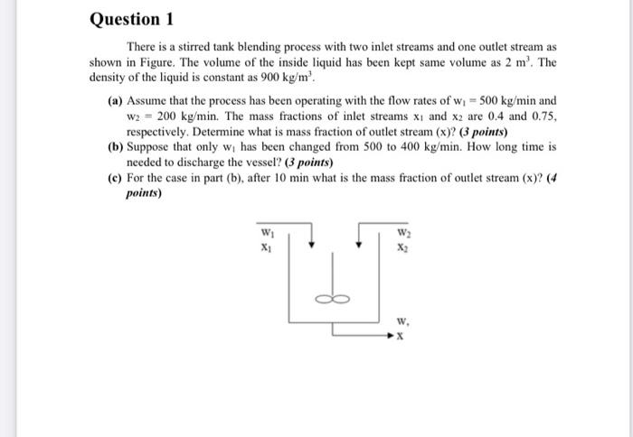Solved There is a stirred tank blending process with two | Chegg.com