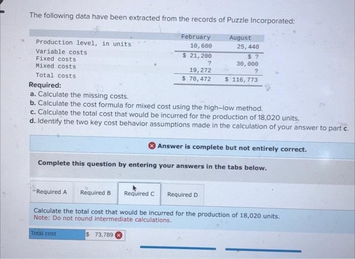 Solved The following data have been extracted from the | Chegg.com