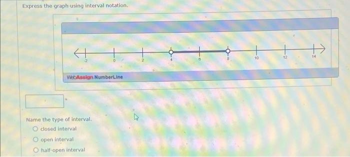Solved Express The Graph Using Interval Notation + 10 12 
