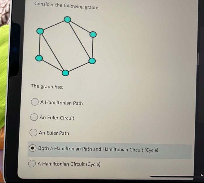 Solved Consider the following graph: The graph has: A | Chegg.com