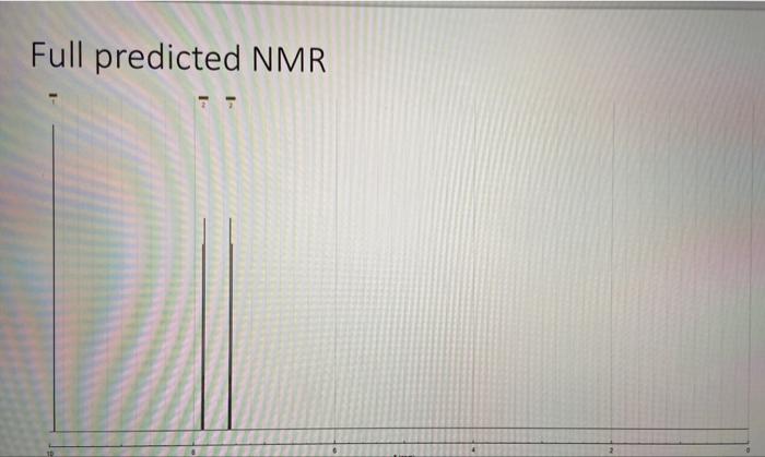 IR: CCl4 solutionFill nrodirtod NIA AD | Chegg.com