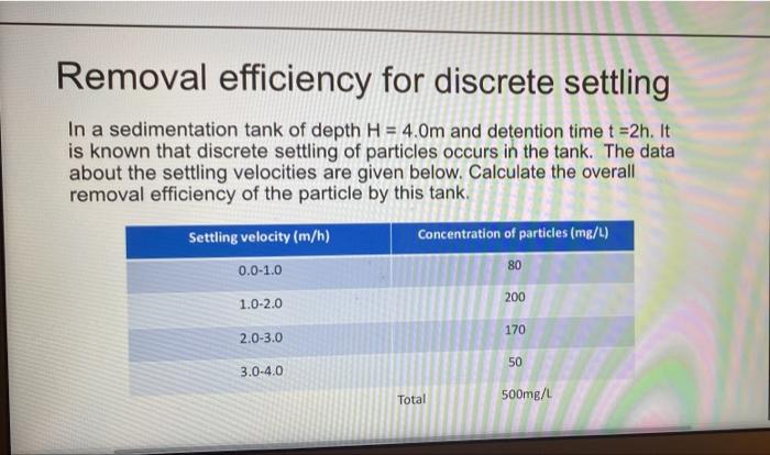 Solved Removal efficiency for discrete settling In a | Chegg.com
