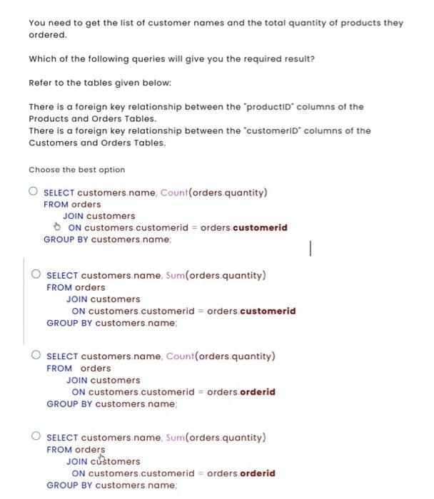 Solved You need to get the list of customer names and the | Chegg.com