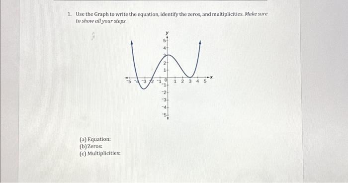 Solved 1. Use the Graph to write the equation, identify the | Chegg.com