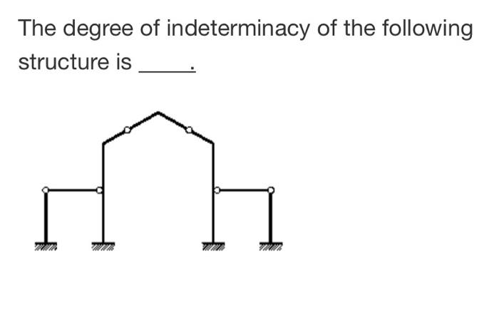 Solved The degree of indeterminacy of the following | Chegg.com
