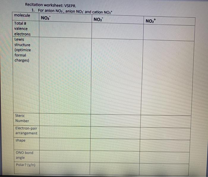 Solved NO2+ Recitation worksheet: VSEPR. 1. For anion NOs, | Chegg.com