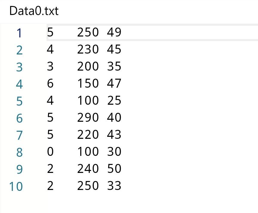 Solved 5- Write a separate function for each of the | Chegg.com