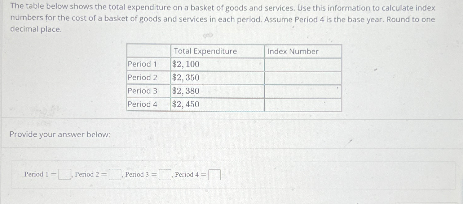 Solved The table below shows the total expenditure on a | Chegg.com
