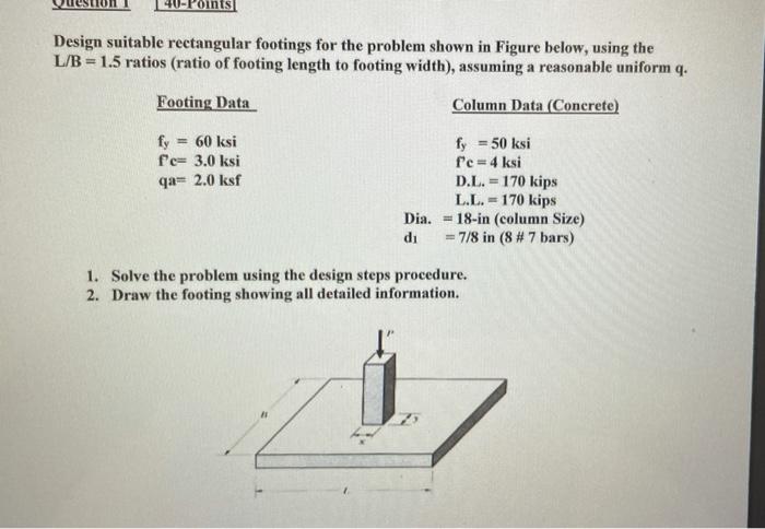 Solved 40-Points Design suitable rectangular footings for | Chegg.com