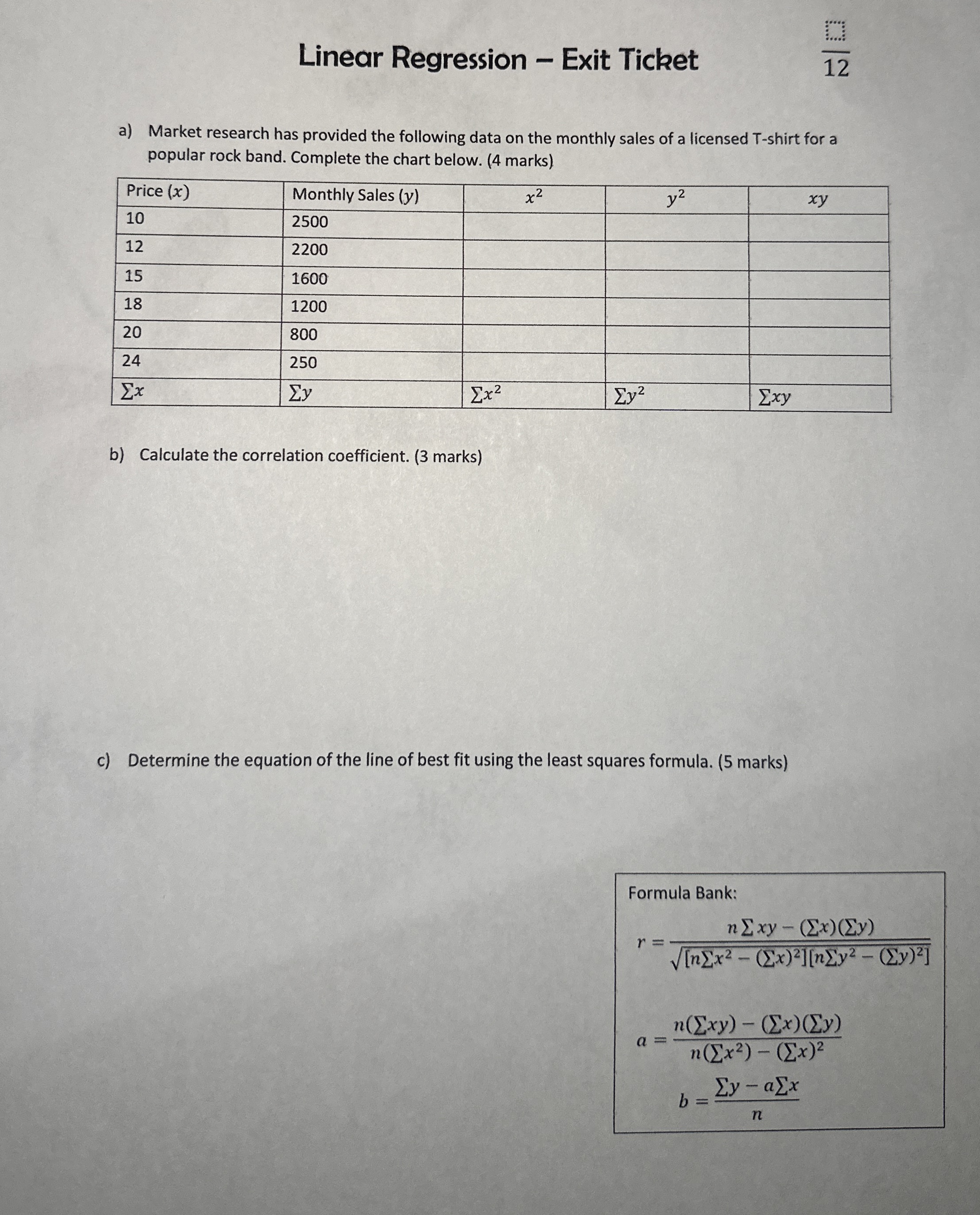 Solved Linear Regression - ﻿Exit Ticket?bar (12)a) ﻿Market | Chegg.com
