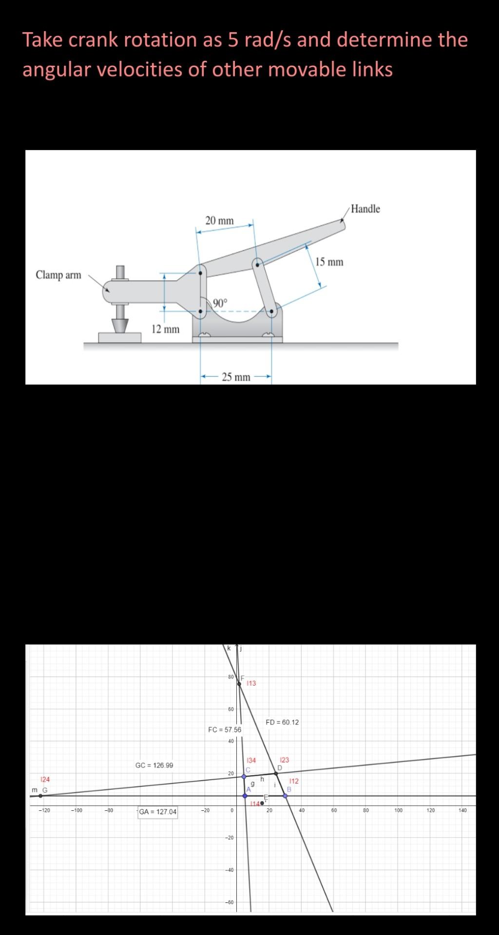 Solved Take crank rotation as 100 rpm and determine the | Chegg.com