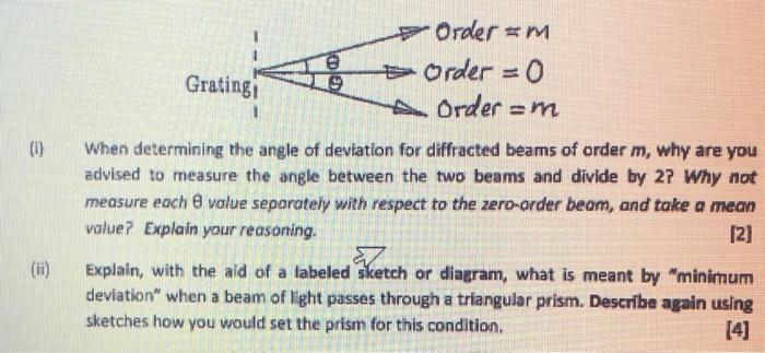 Solved Grating I € Order = M Order = 0 Order=m When | Chegg.com